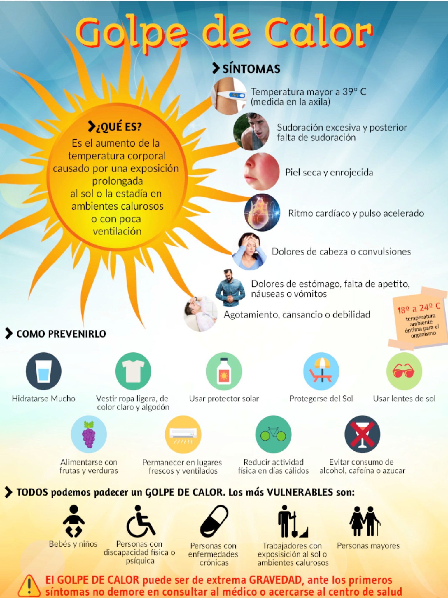 GOLPE DE CALOR